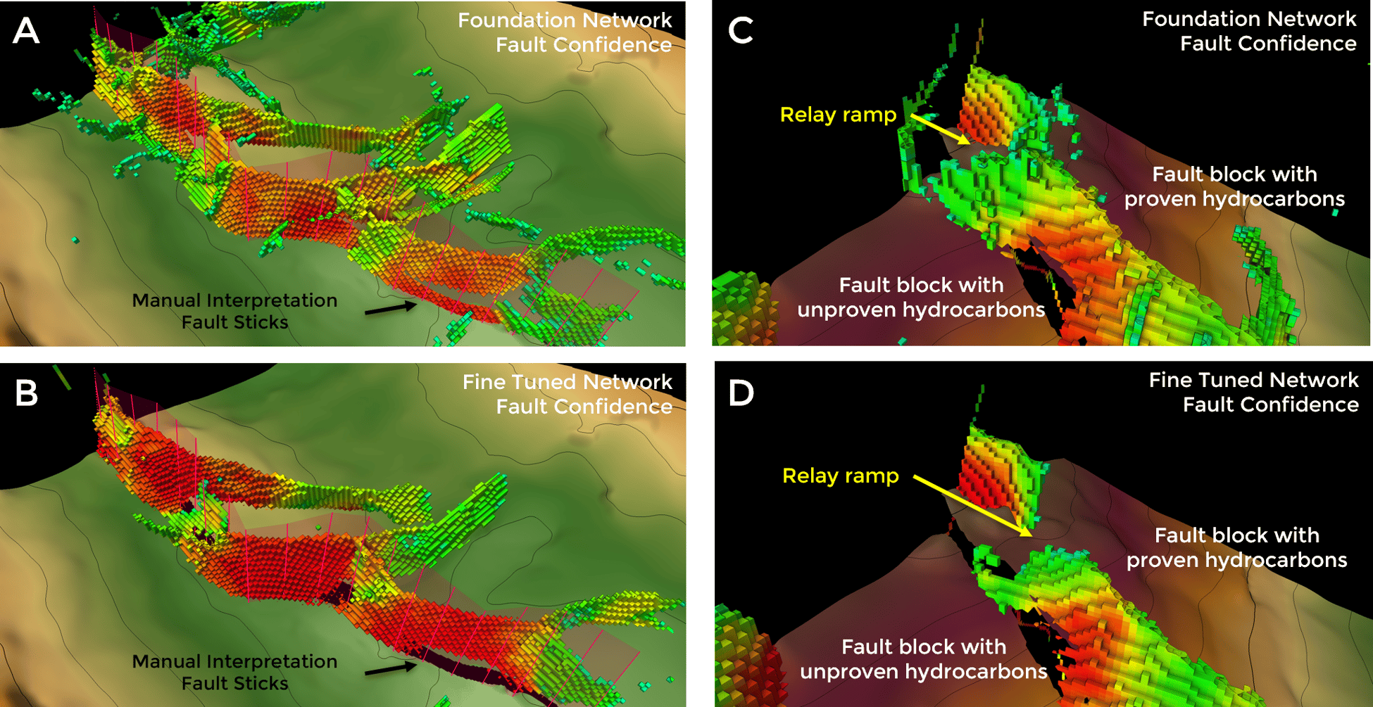Geoteric AI: The next big game-changer within seismic interpretation