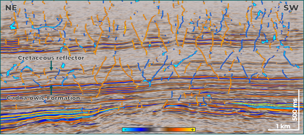 Polygonal faults: baffles or conduits for hydrocarbon migration?